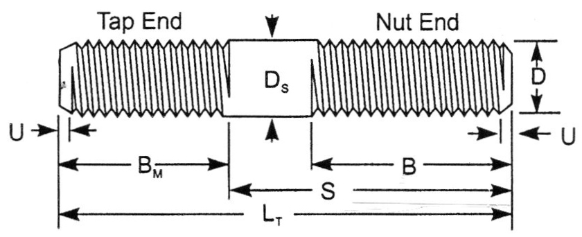 TAP END STUDS | zero products inc.